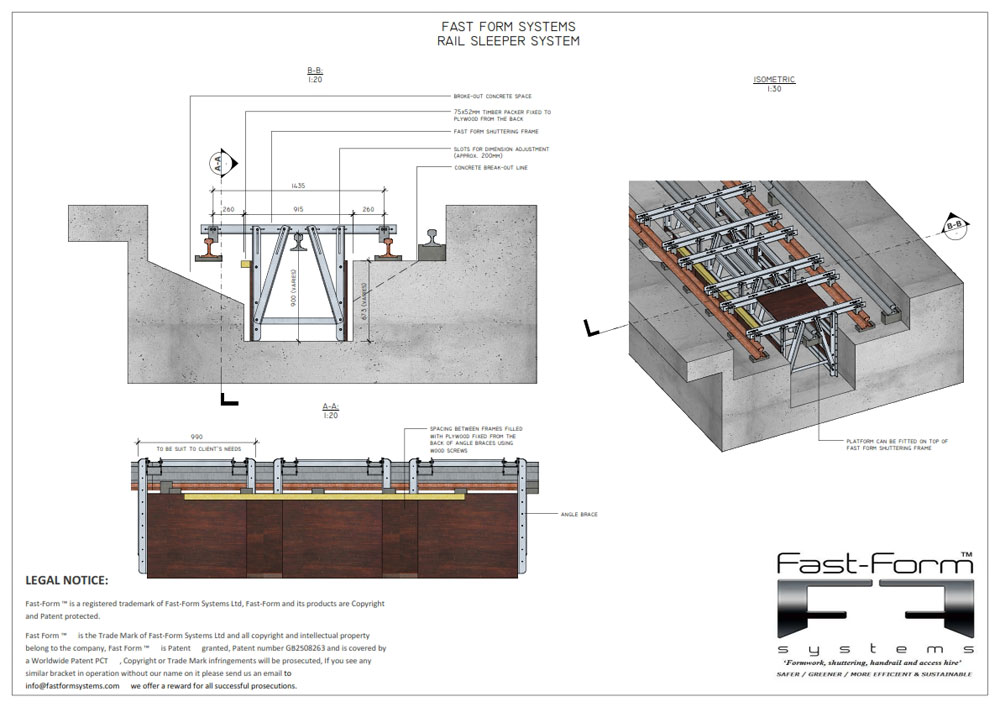 Bespoke Formwork Solutions| Fast-Form Systems | Formwork Hire & Sales